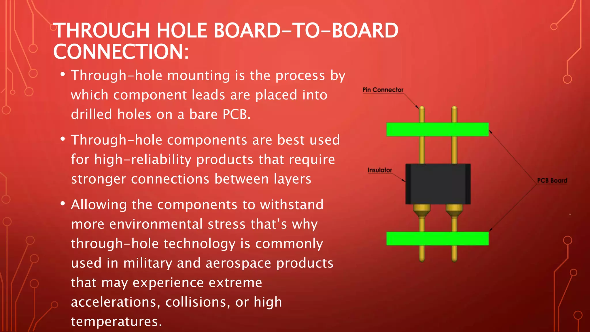Board to Board Connector | PPTX