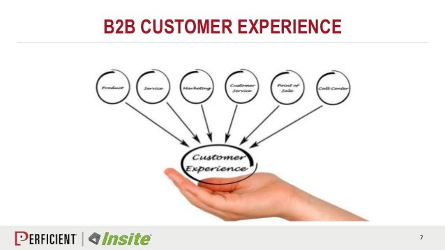 B2B Customer Experience: 6 Keys to Drive Change and Digitally Transfo…