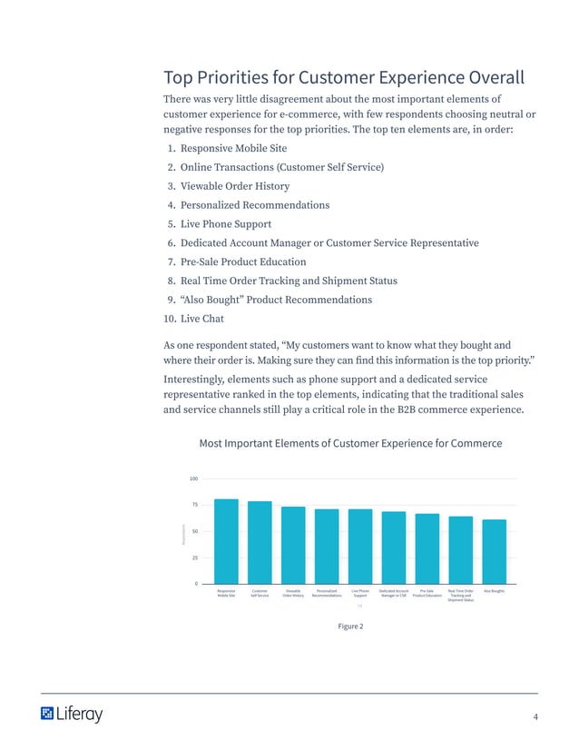 B2B Customer Experience Benchmark Report | PDF | Business I.T. | Business