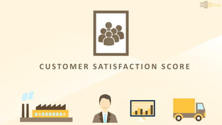 B2B customer satisfaction factors: CSat or CSI index | PPT