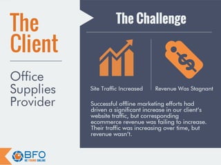 B2B Ecommerce Case Study | PDF | Business | Business and Finance