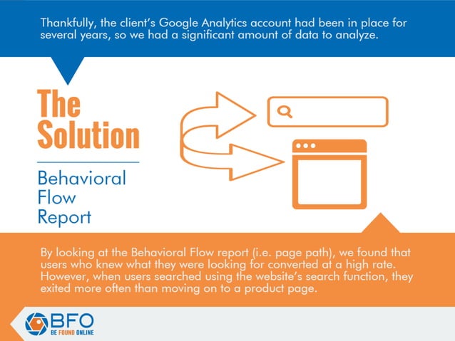 B2B Ecommerce Case Study | PDF | Business | Business and Finance