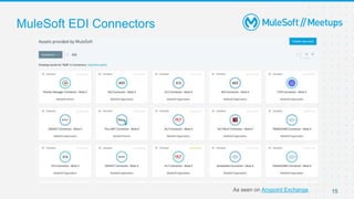 B2B EDI Formats and MuleSoft X12 Connector | PPTX