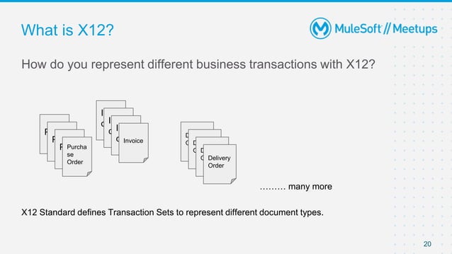 B2B EDI Formats and MuleSoft X12 Connector | PPT