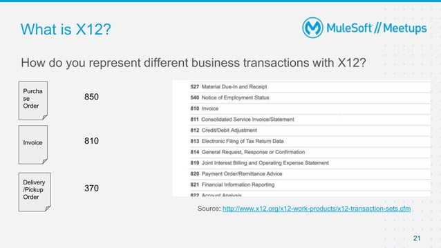 B2B EDI Formats and MuleSoft X12 Connector | PPT