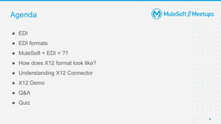 B2B EDI Formats and MuleSoft X12 Connector | PPTX