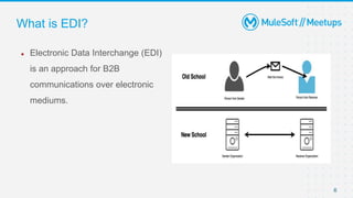 B2B EDI Formats and MuleSoft X12 Connector | PPTX