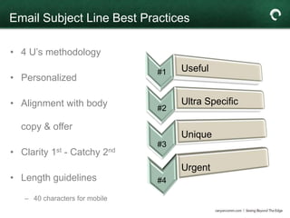 B2B Email Copy Best Practices | PPTX | Email | Internet