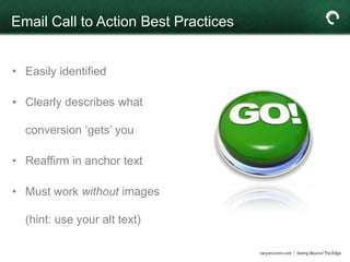 B2B Email Copy Best Practices | PPTX | Email | Internet
