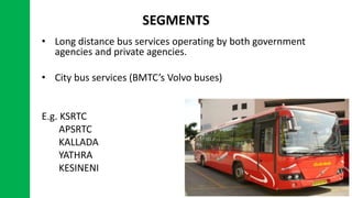 Electronic Ticketing Machine (ETM) | PPTX