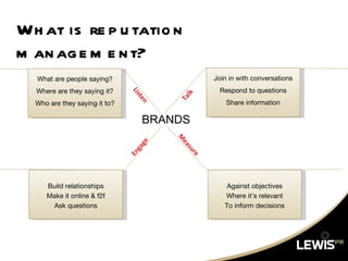 Managing reputation - LEWIS PR | PPT