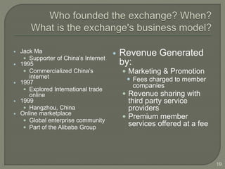 E-Commerce & The B2B Marketplace | PPTX