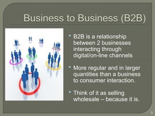 E-Commerce & The B2B Marketplace | PPTX