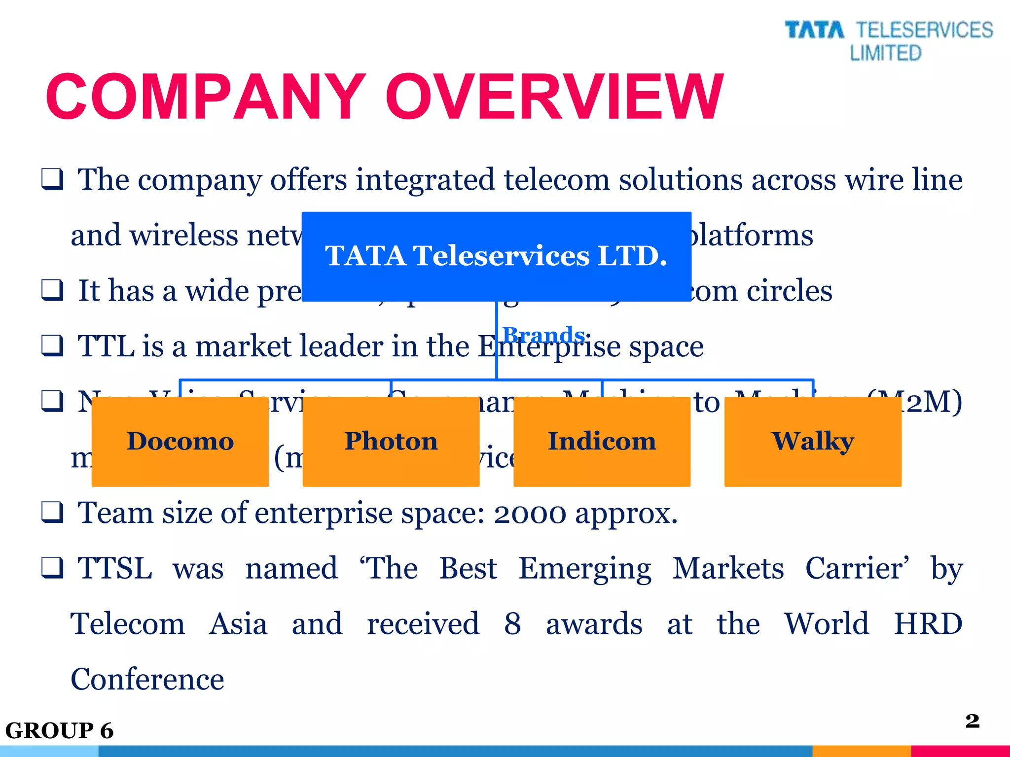 tata tele services | PPTX