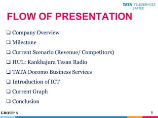 tata tele services | PPTX