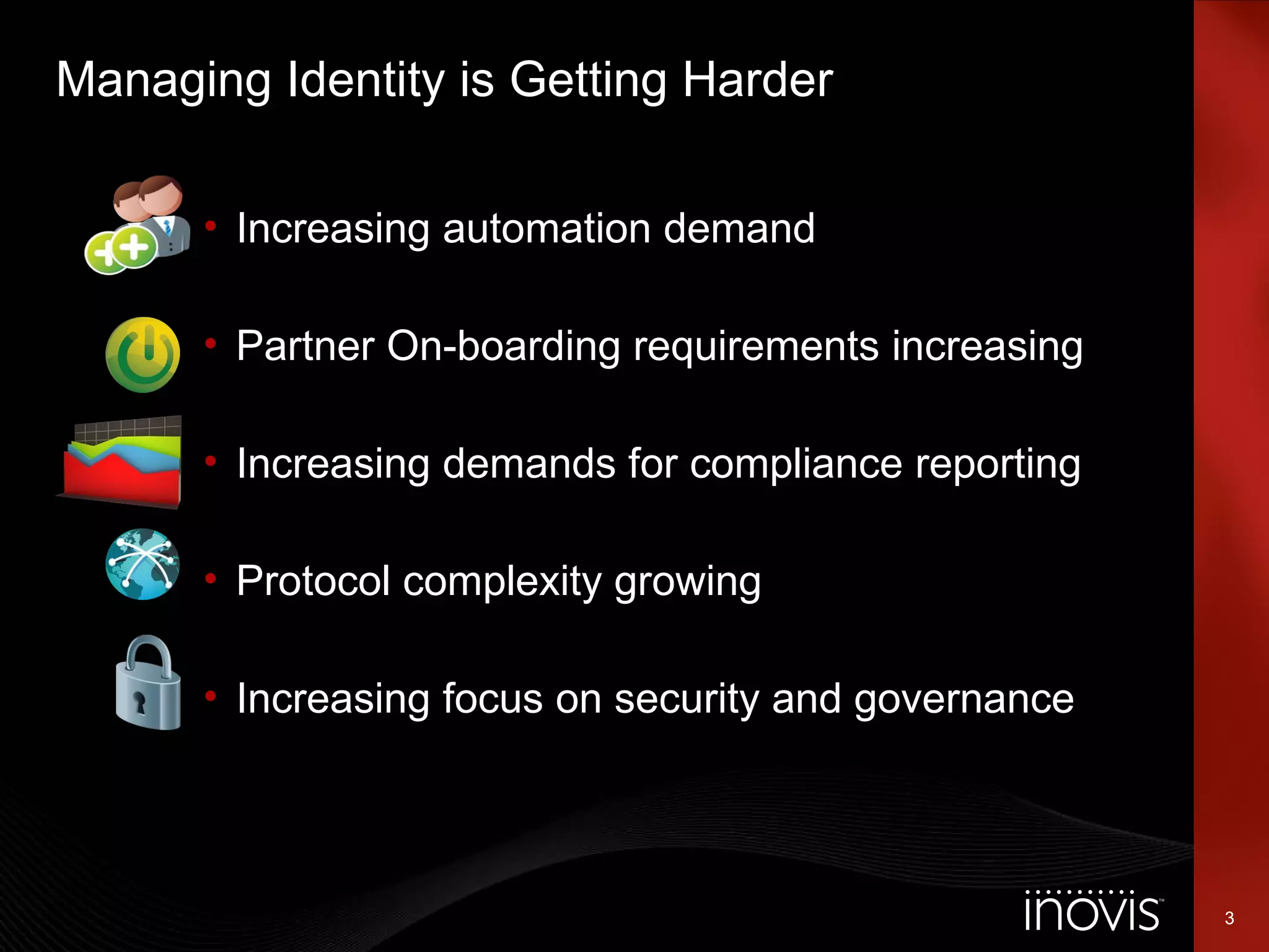 B2B Identity Management | PPT
