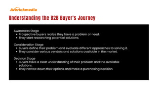 The Beginner's Guide to B2B Lead Generation | PDF