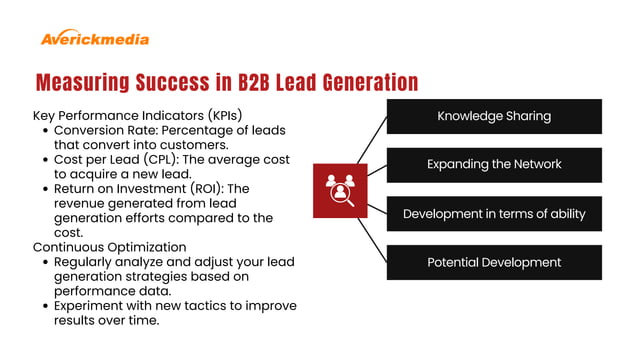 The Beginner's Guide to B2B Lead Generation | PDF