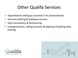 B2 B Lead Generation Techniques Qualifa | PPT