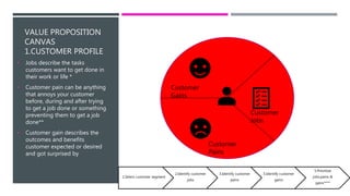 B2B value Proposition toolkit | PPTX