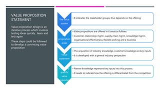 B2B value Proposition toolkit | PPTX