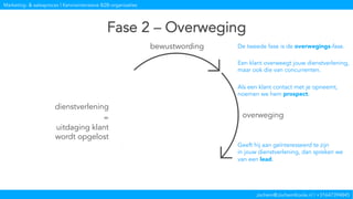 B2B Marketing- & Salesproces voor kennisintensieve B2B-organisaties | PDF
