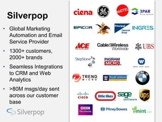 B2B Marketing Automation Techniques | PDF