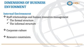 Business to Business Marketing Environment.pptx