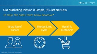 Building a B2B Marketing Flywheel | PPTX