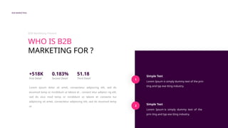 B2B Marketing Powerpoint Presentation 16x9.pptx