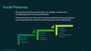 B2 b marketingprofs_socialcrm | PPT