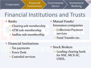 B2B Marketing initiatives of HDFC Bank | PPTX