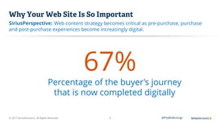 Best Practices And Next Gen Formats: Supercharging Web Content ...