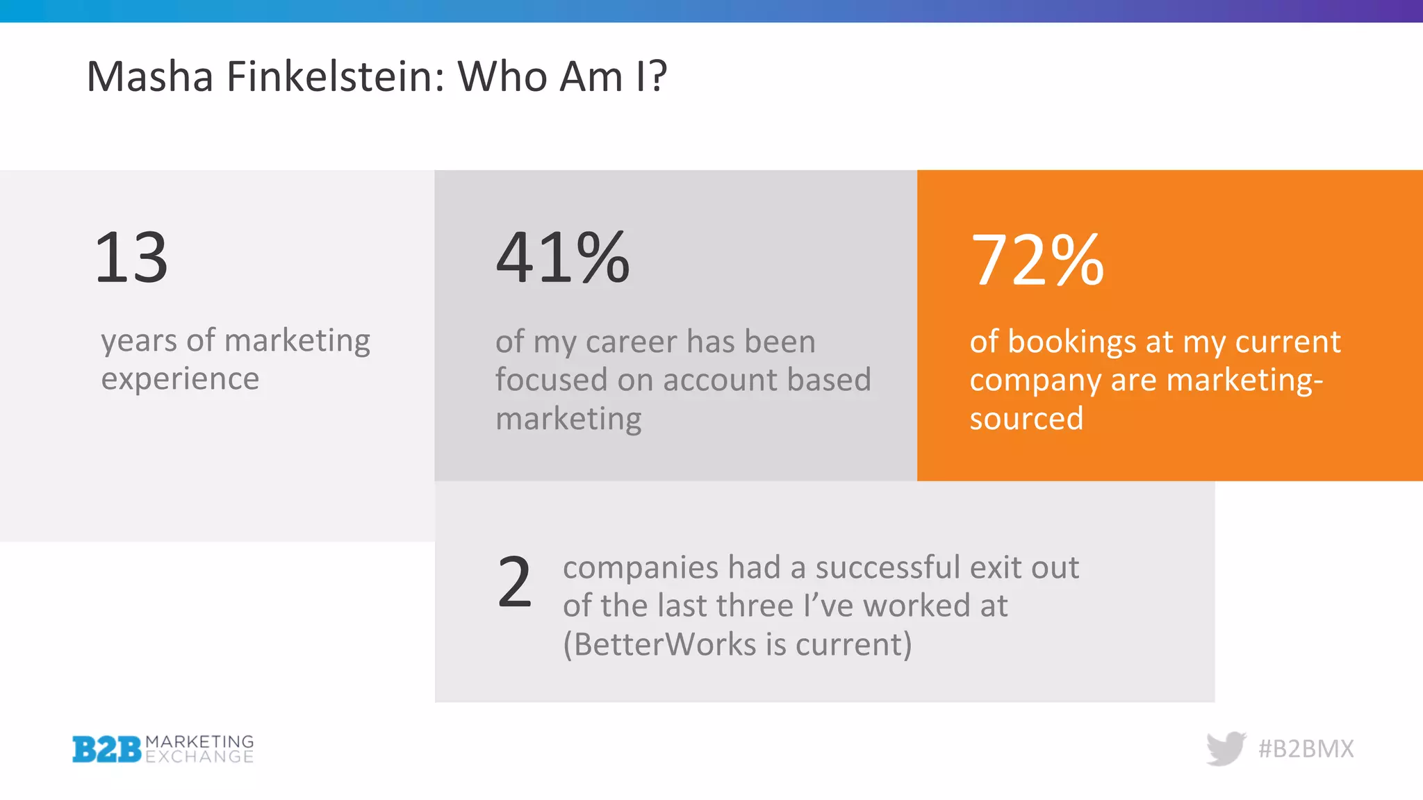 Optimizing Your Martech Stack For An Account-Based Everything Approach ...