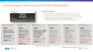 New Campaign Models Panel | PPT