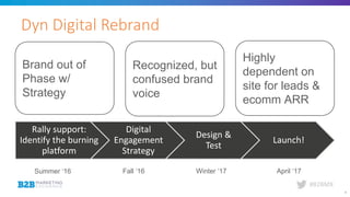 Brand, Demand & Digital Transformations | PDF