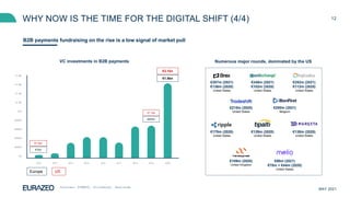 B2B payments - Elise Stern - Eurazeo | PPTX