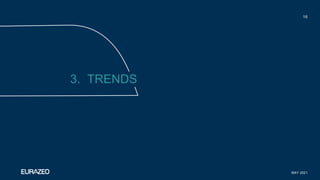 B2B payments - Elise Stern - Eurazeo | PPTX