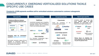 B2B payments - Elise Stern - Eurazeo | PPTX