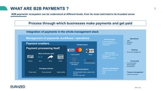 B2B payments - Elise Stern - Eurazeo | PPTX
