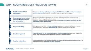 B2B payments - Elise Stern - Eurazeo | PPTX