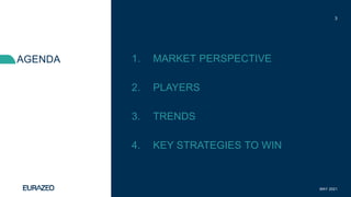 B2B payments - Elise Stern - Eurazeo | PPTX