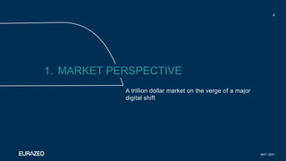 B2B payments - Elise Stern - Eurazeo | PPTX