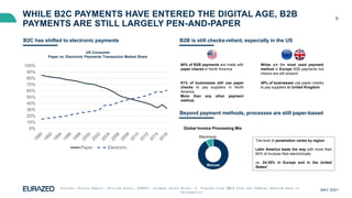 B2B payments - Elise Stern - Eurazeo | PPTX