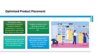 B2B Planogram in 2024 Everything You Need to Know.pptx