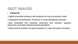 B2B PRESENTATION.pptx