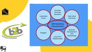 B2B PRESENTATION.pdf | Business | Business and Finance