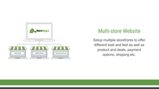 B2b presentation | PPT