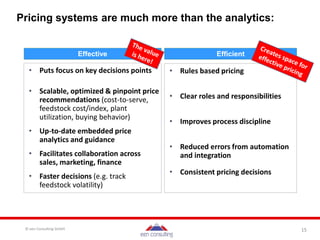 B2B Pricing: the how of sustainable improvement | PDF