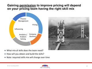B2B Pricing: the how of sustainable improvement | PDF